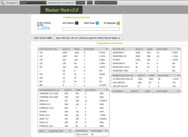 Personalized Exploit Kit Targets Researchers – Krebs on Security Personalized Exploit Kit Targets Researchers – Krebs on Security