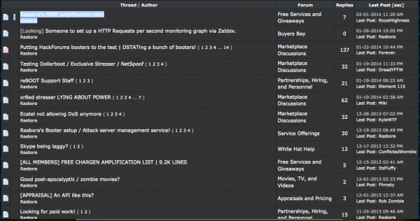 The New Normal: 200-400 Gbps DDoS Attacks – Krebs on Security