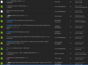 Password Re-use Fuels Starwood Fraud Spike – Krebs on Security