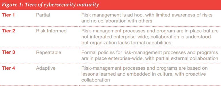 The Value of a Hacked Company – Krebs on Security