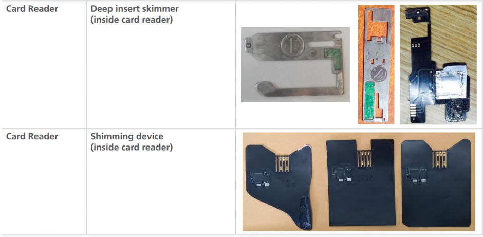 So You Think You Can Spot a Skimmer? – Krebs on Security