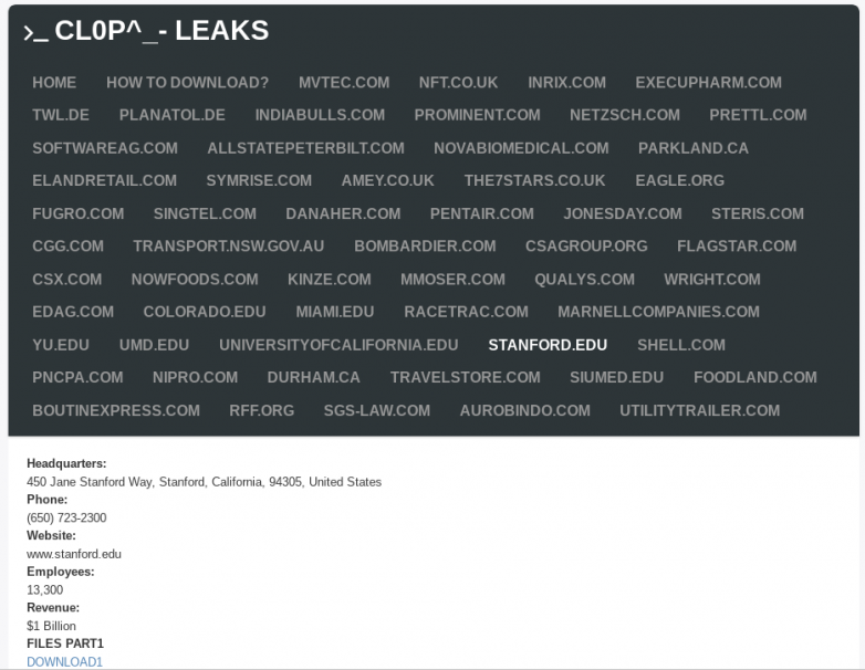 Ukrainian Police Nab Six Tied to CLOP Ransomware – Krebs on Security