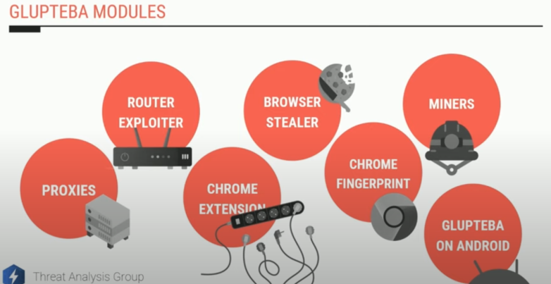 Judge Orders U.S. Lawyer in Russian Botnet Case to Pay Google ...