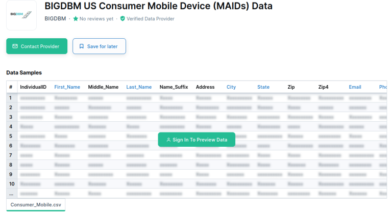 The Global Surveillance Free-for-All in Mobile Ad Data – Krebs on Security