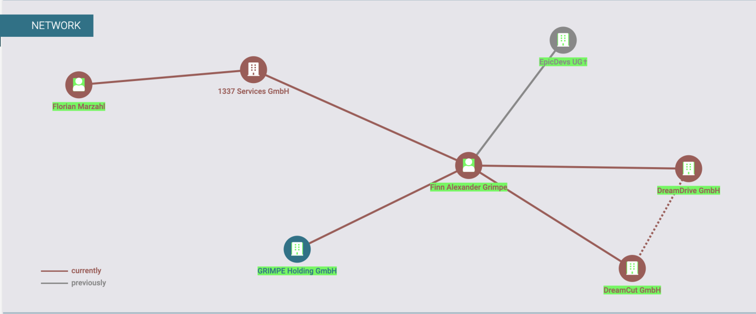 Who’s Behind the Seized Forums ‘Cracked’ & ‘Nulled’? – Krebs on Security